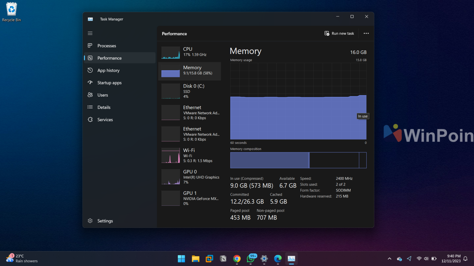 16 Gb Adalah Jumlah RAM Paling Cocok Untuk Windows 11 | WinPoin