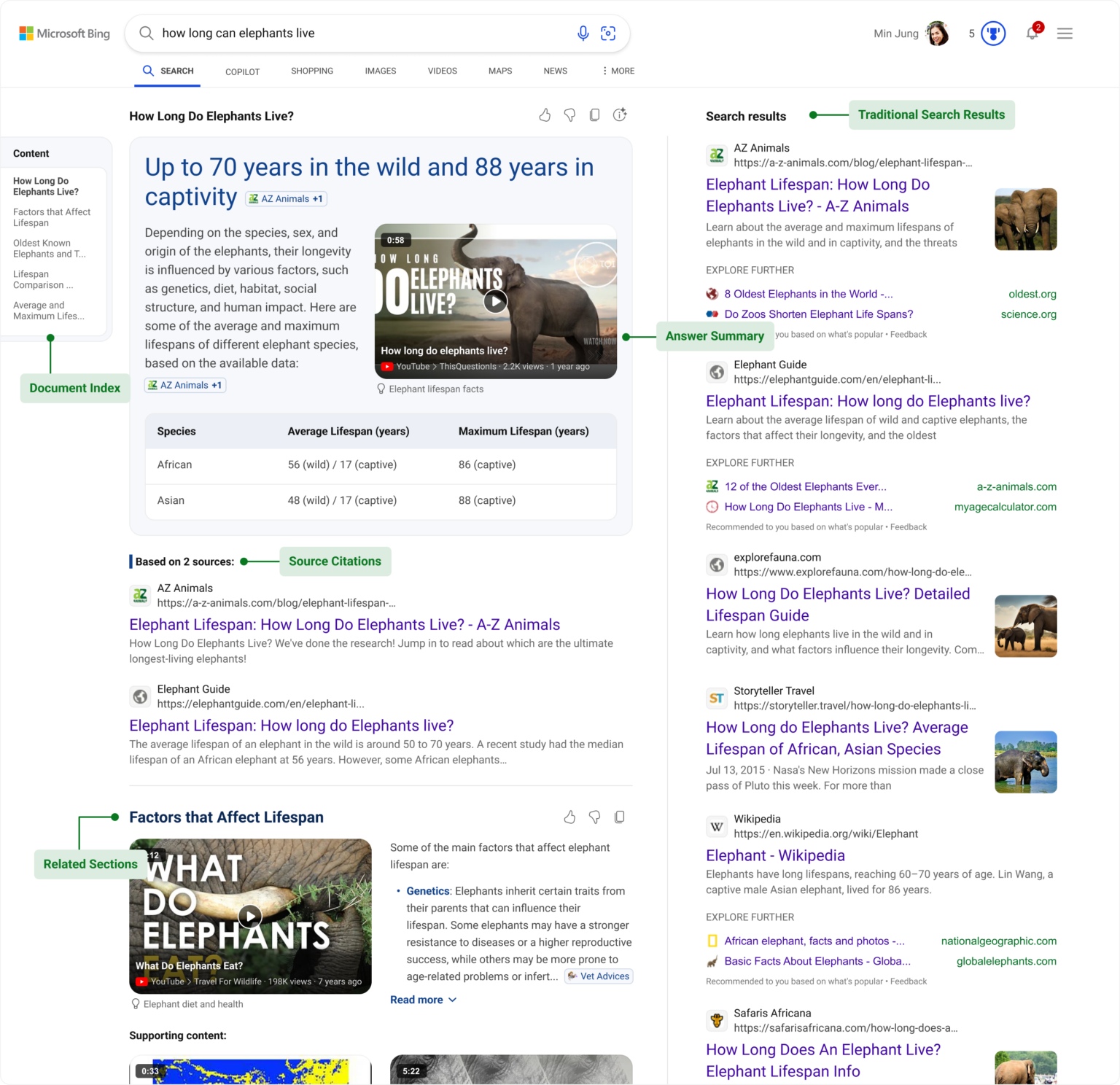 Fitur Generative Search Berbasis AI di Bing Kini Dirilis Untuk Sejumlah ...
