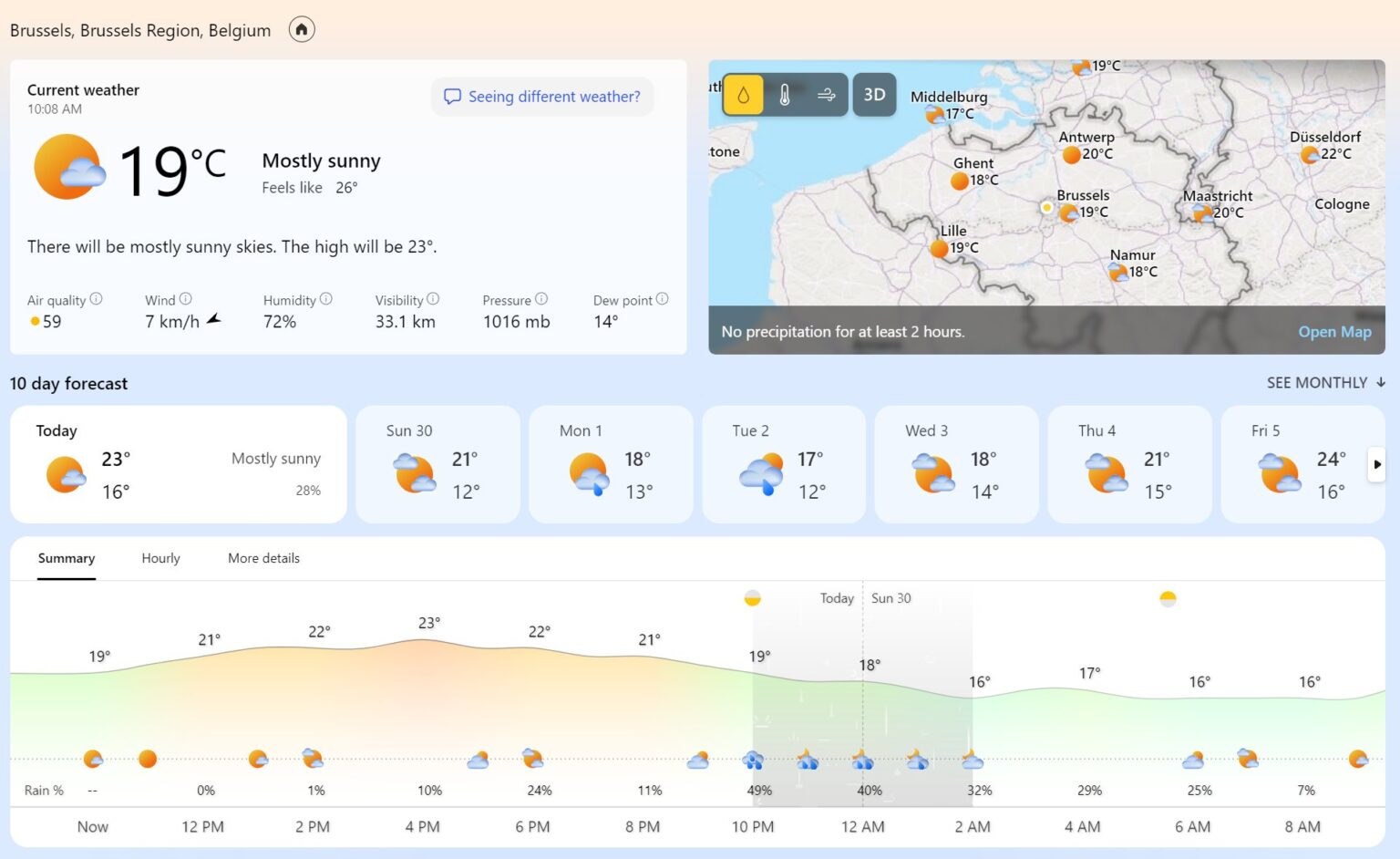 Microsoft Uji Update Besar Untuk Aplikasi Weather di Windows 10 dan 11 ...
