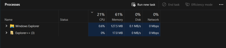 Explorer Plus Plus – Aplikasi Explorer Favorit Saya di Windows 11 | WinPoin