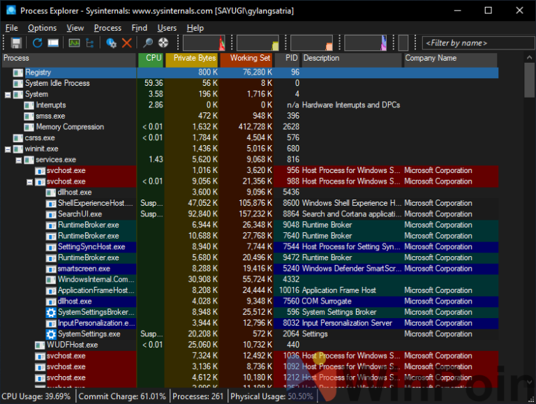 Cara Gantikan Task Manager Dengan Proccess Explorer | WinPoin