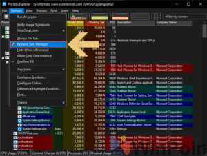 Cara Gantikan Task Manager Dengan Proccess Explorer | WinPoin
