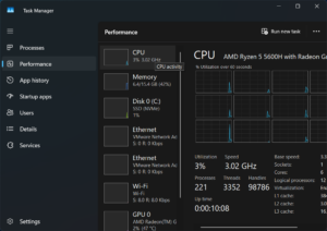 Microsoft Perbaiki Pelaporan CPU di Task Manager Windows 11 | WinPoin