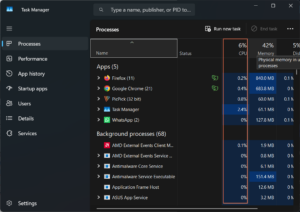 Microsoft Perbaiki Pelaporan CPU di Task Manager Windows 11 | WinPoin